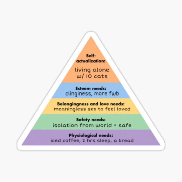 "hierarchy of needs" Sticker for Sale by tammymantha | Redbubble