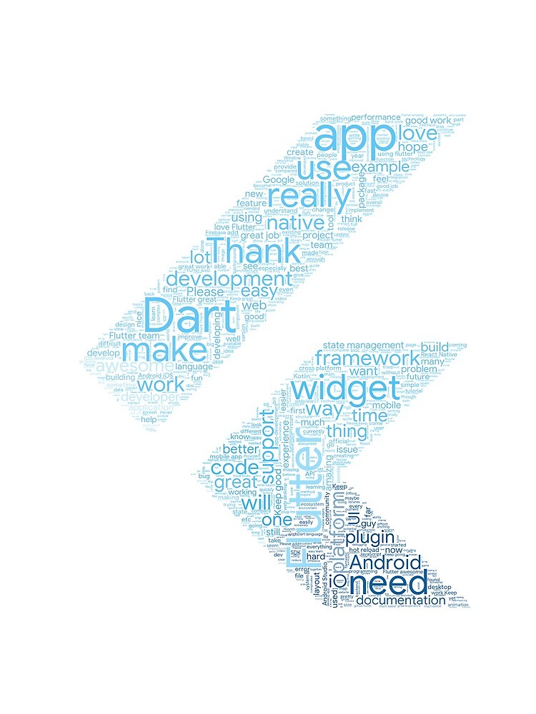 "Word Cloud of Minimalist Flutter Logo on White Background" Drawstring ...