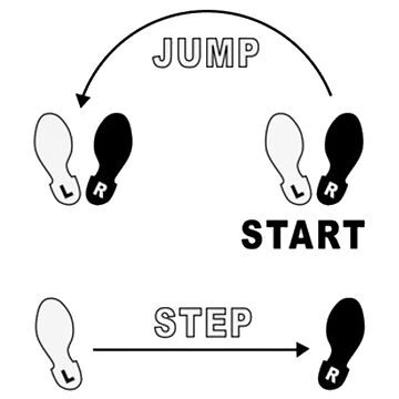 "Rocky Horror Time Warp Dance" Poster for Sale by katepalmerr | Redbubble