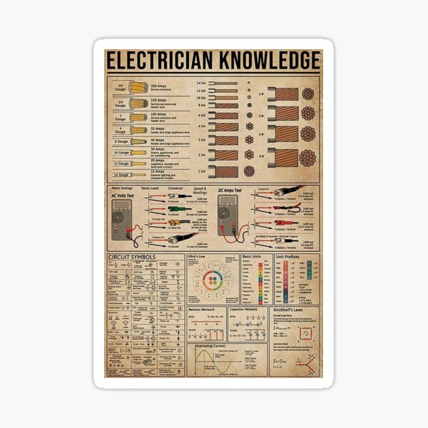 Electrician Stickers | Redbubble