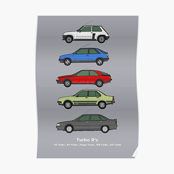 "R Turbo Classic Car Collection" Poster by RJWautographics | Redbubble
