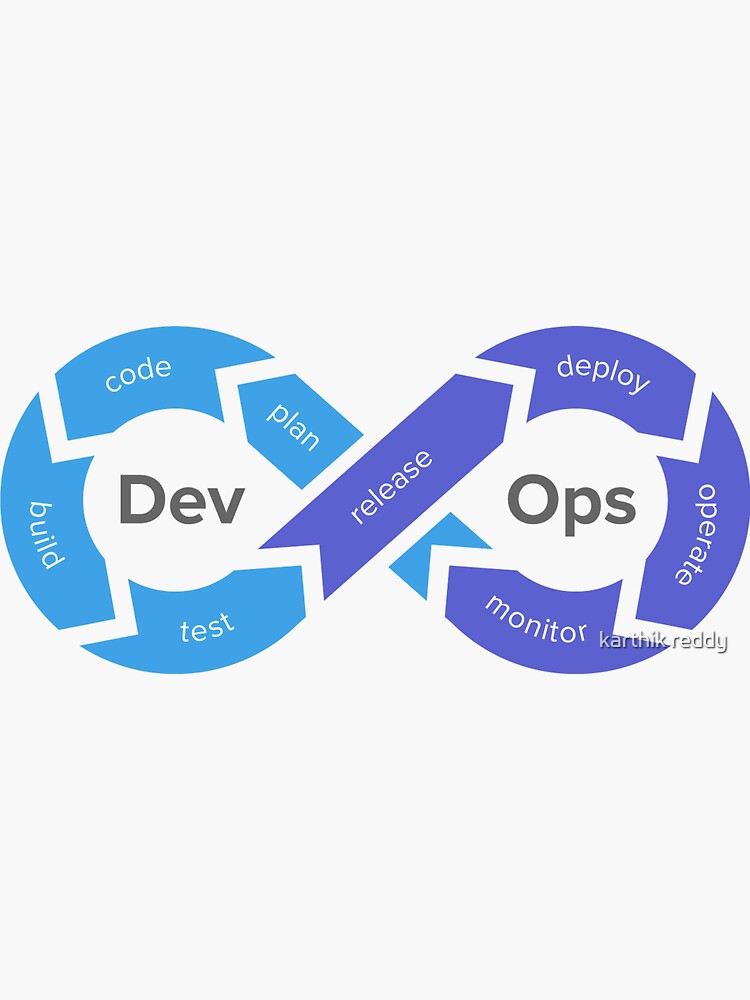 "Devops " Sticker for Sale by Chellakarthik24 | Redbubble