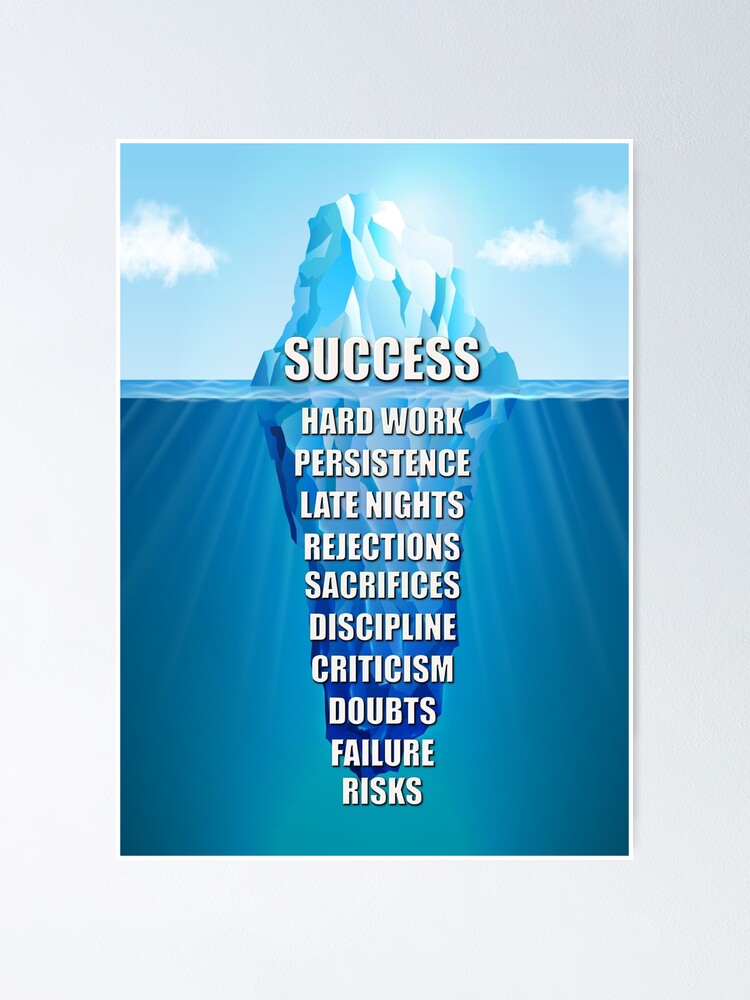"Success iceberg motivation" Poster by Trenddesigns24 | Redbubble