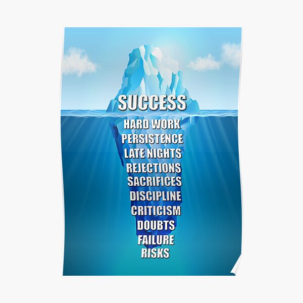 "Success iceberg motivation" Poster by Trenddesigns24 | Redbubble
