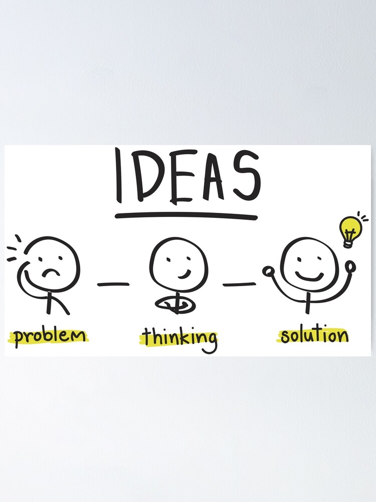 "Problem Thinking Solution IDEAS" Poster for Sale by CosteO | Redbubble