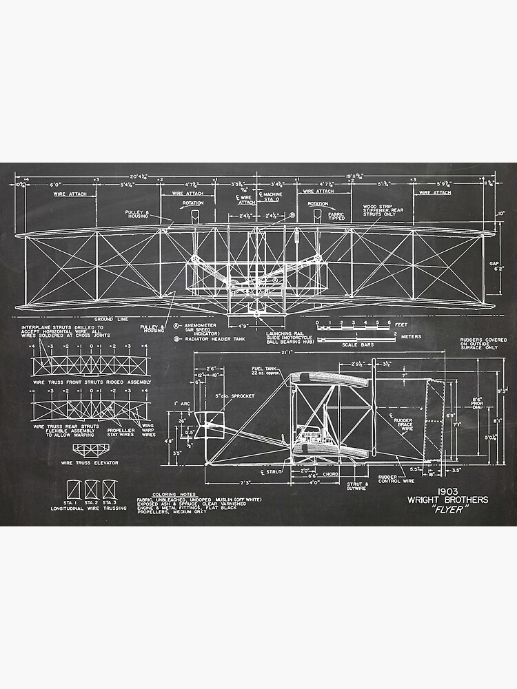 1903 Wright Flyer Airplane Invention Patent Art, Blackboard Premium ...