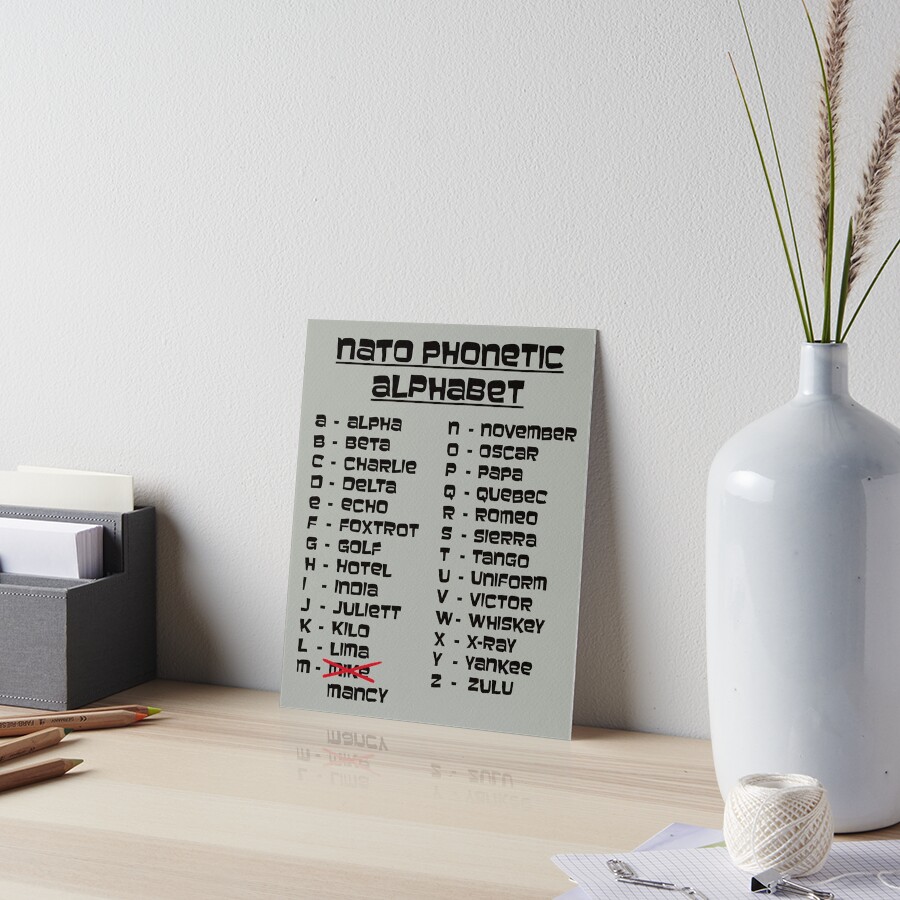 "Archer - NATO Phonetic Alphabet (Mancy)" Poster for Sale by ...