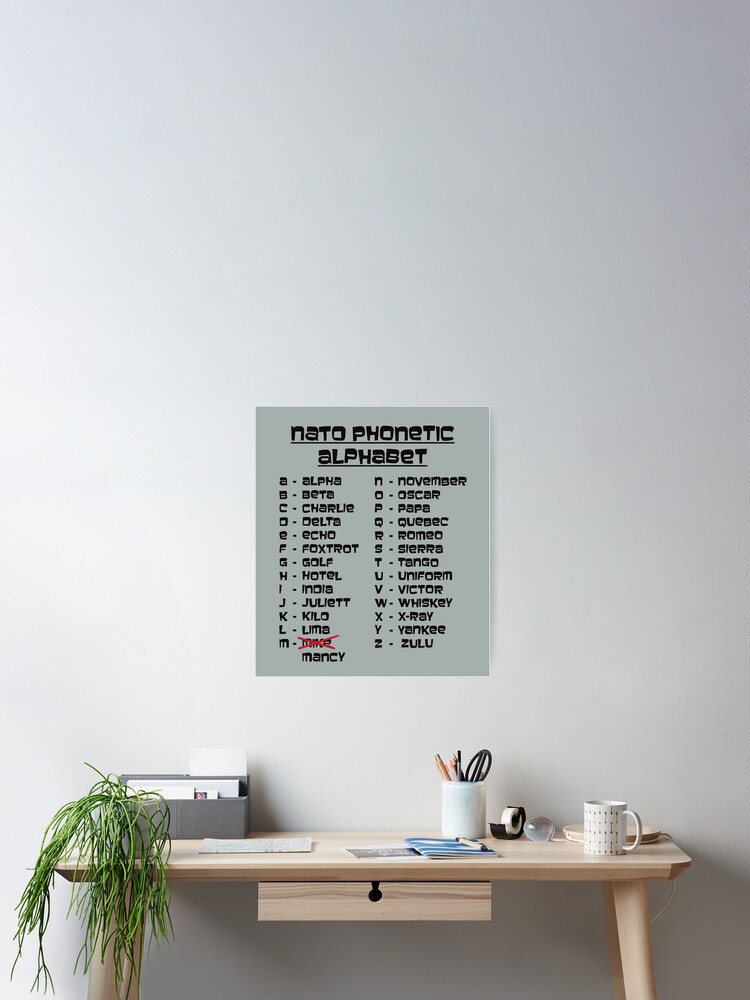 "Archer - NATO Phonetic Alphabet (Mancy)" Poster for Sale by ...