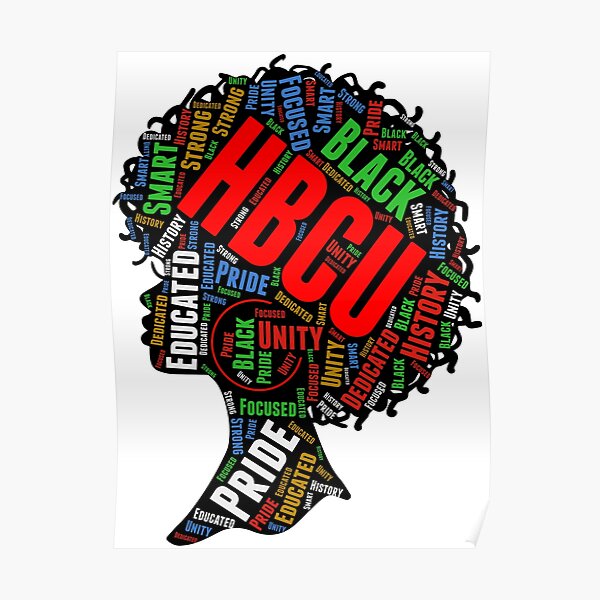 "HBCU Grad Words in Afro Art" Poster for Sale by blackartmatters ...