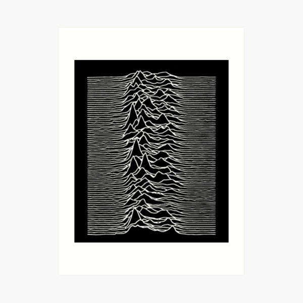 Joy Division Wall Art | Redbubble