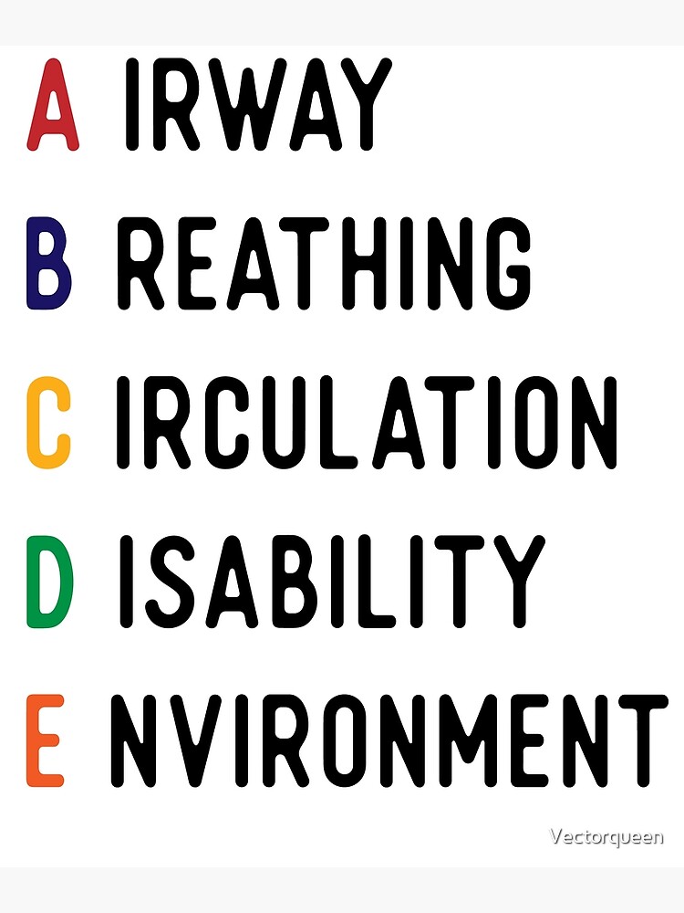 "ABCDE" Poster by Vectorqueen | Redbubble