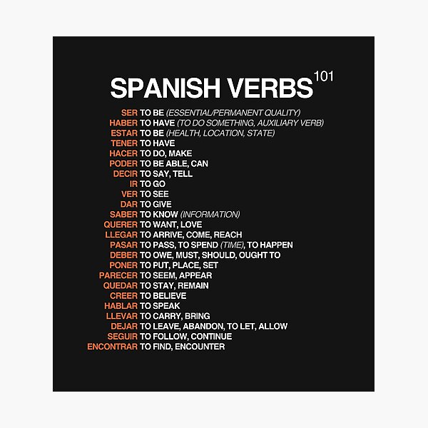 Lámina fotográfica «Verbos en español 101 - Idioma español» de ...