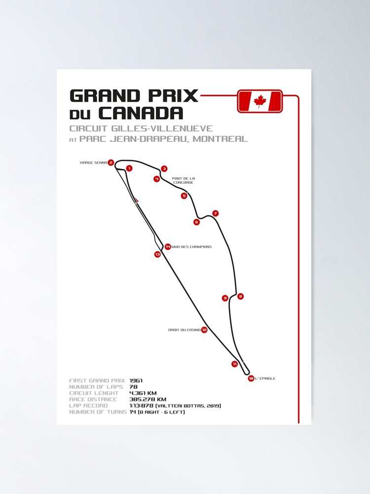 "Canadian Grand Prix" Poster by Ivngrcia | Redbubble