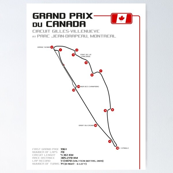 "Canadian Grand Prix" Poster by Ivngrcia | Redbubble