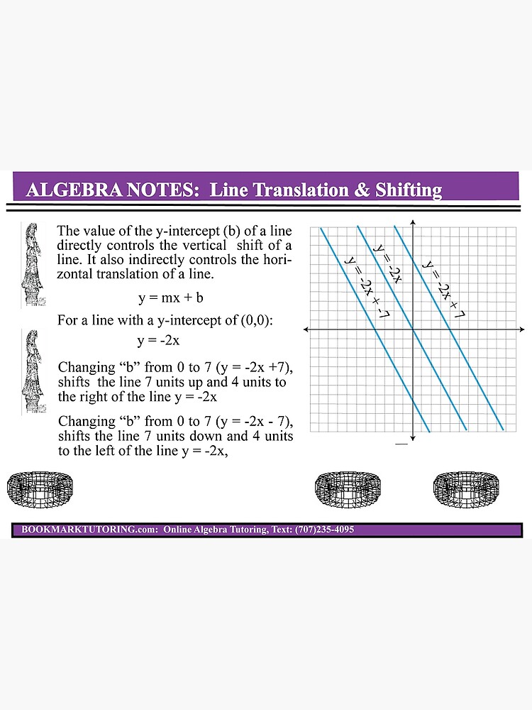 "Line Translation and Shifting Explained: The AlgebraMatrix at ...