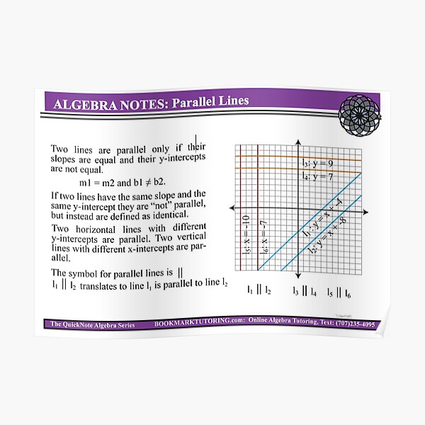 "Parallel Lines, Symbols and Notation Explained: The AlgebraMatrix at ...