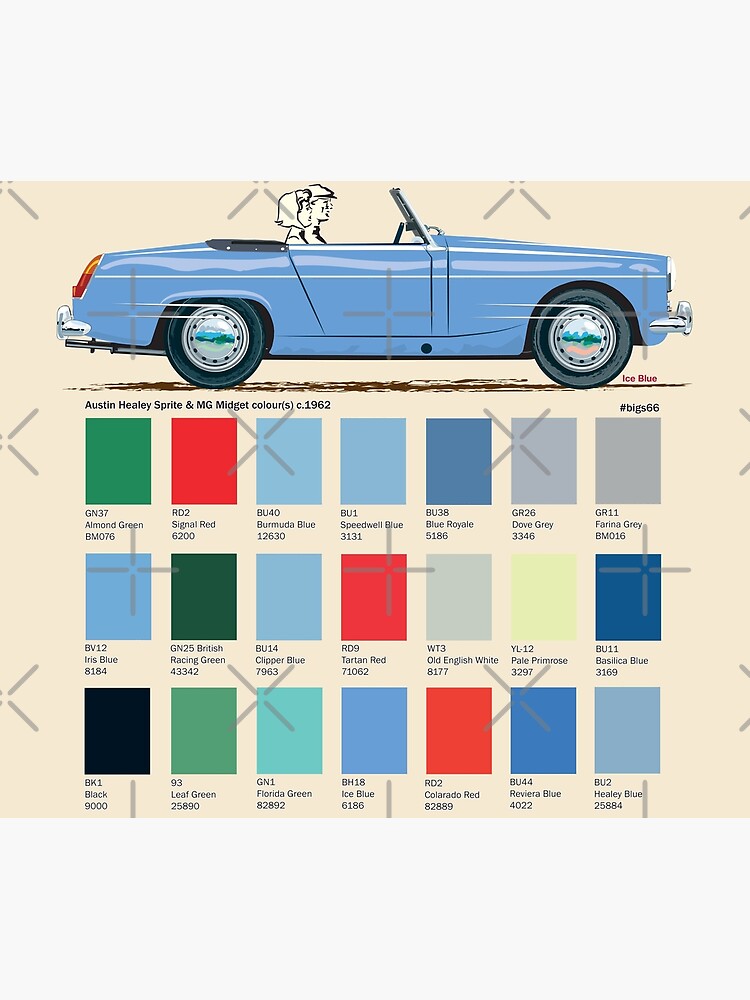 "Ice Blue Sprite/Midget – along with other colour options" Photographic ...