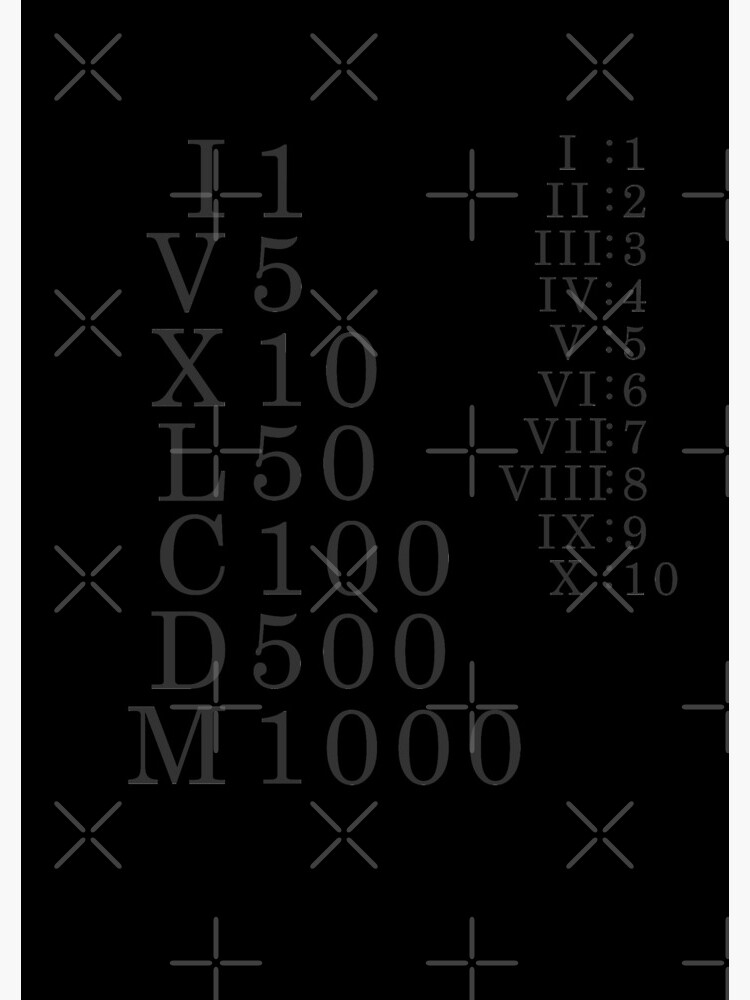 Cuaderno de espiral «Números romanos: I V X L V C D M - Números romanos del 1 al 100» de ...