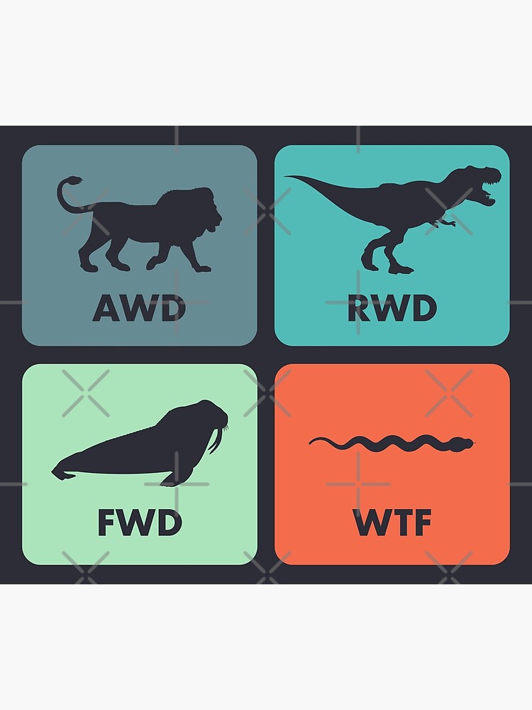 "Animal Drivetrain — AWD, RWD, FWD" Photographic Print for Sale by ...