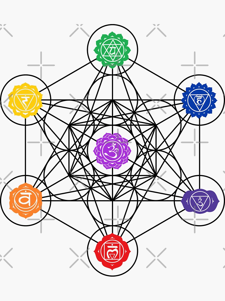 "Metatron Cube Chakras" Sticker for Sale by NirvanaxStudio | Redbubble