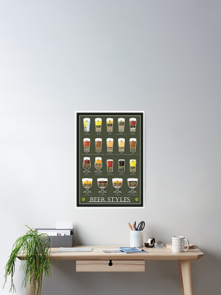 "BEER STYLES" Poster for Sale by RubenWester | Redbubble