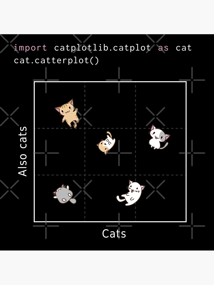 "import catplotlib.catplot as cat (dark theme)" Sticker for Sale by ...