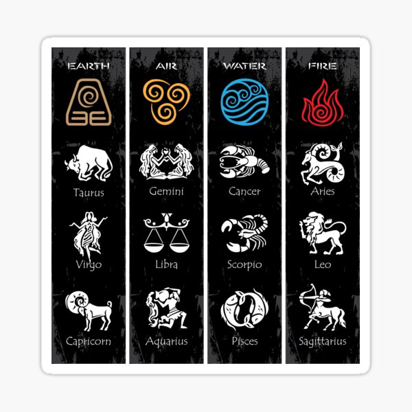 "4 elements of zodiac signs" Sticker for Sale by marcosty | Redbubble