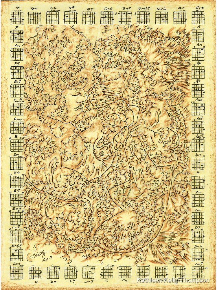 Guitar Chords Premium Matte Vertical Poster Designed & Sold By Ian Woodley