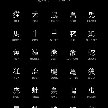 "Japanese Animal Chart - Animal Kanji Learning Chart - Black" Postcard ...