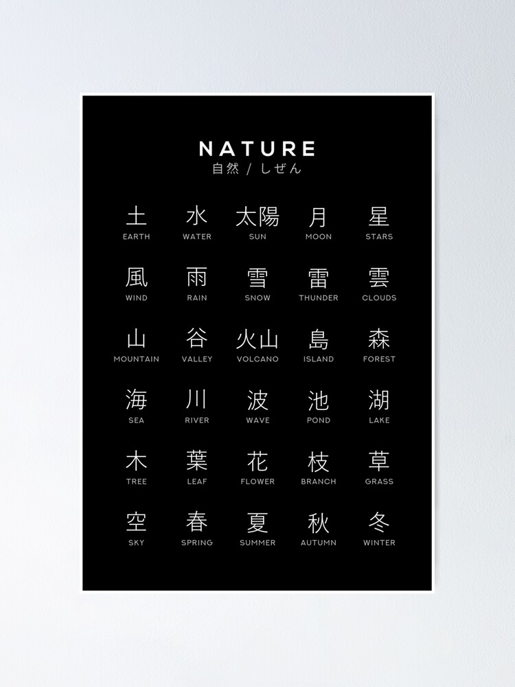 "Japanese Nature Chart - Nature Kanji Learning Chart - Black" Poster ...
