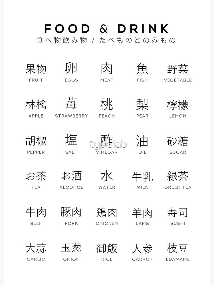 "Japanese Food and Drink Chart - Nature Kanji Learning Chart - White ...