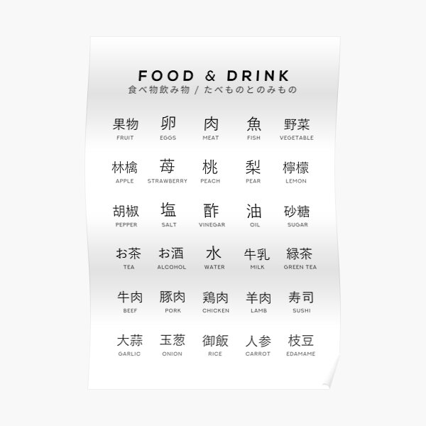 "Japanese Food and Drink Chart - Nature Kanji Learning Chart - White ...