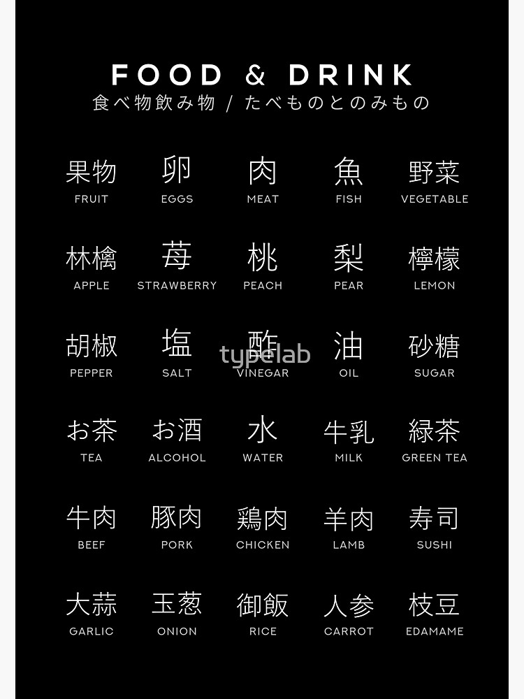 "Japanese Food and Drink Chart - Nature Kanji Learning Chart - Black ...