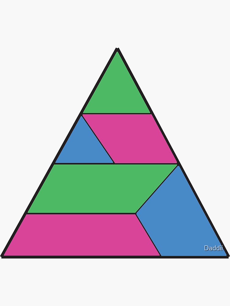 "Polyromantic/sexual triangle" Sticker for Sale by Daddii | Redbubble