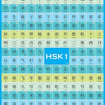 "Chinese HSK1 poster in simplified Chinese" Poster for Sale by China ...