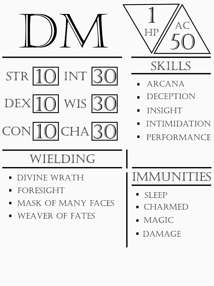 "DM Stats - Character Sheet - Black" T-shirt for Sale by EchoTheBard ...