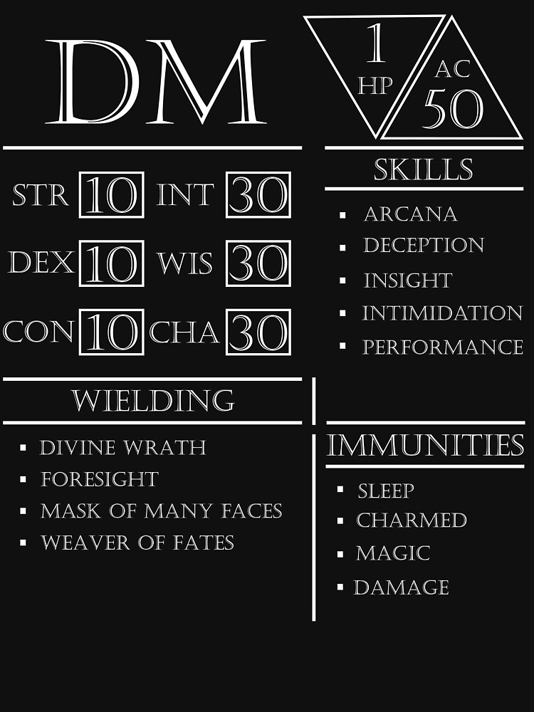 "DM Stats - Character Sheet - White" T-shirt for Sale by EchoTheBard ...