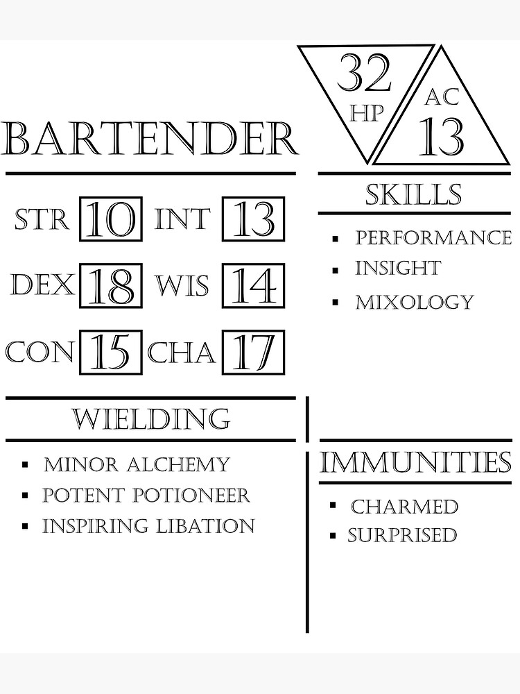 "Bartender Stats - Character Sheet - Black" Poster for Sale by ...