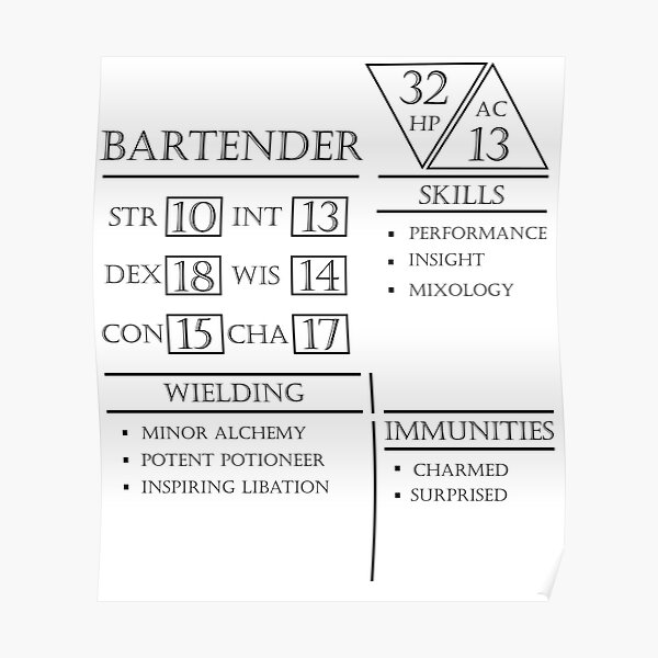 "Bartender Stats - Character Sheet - Black" Poster for Sale by ...