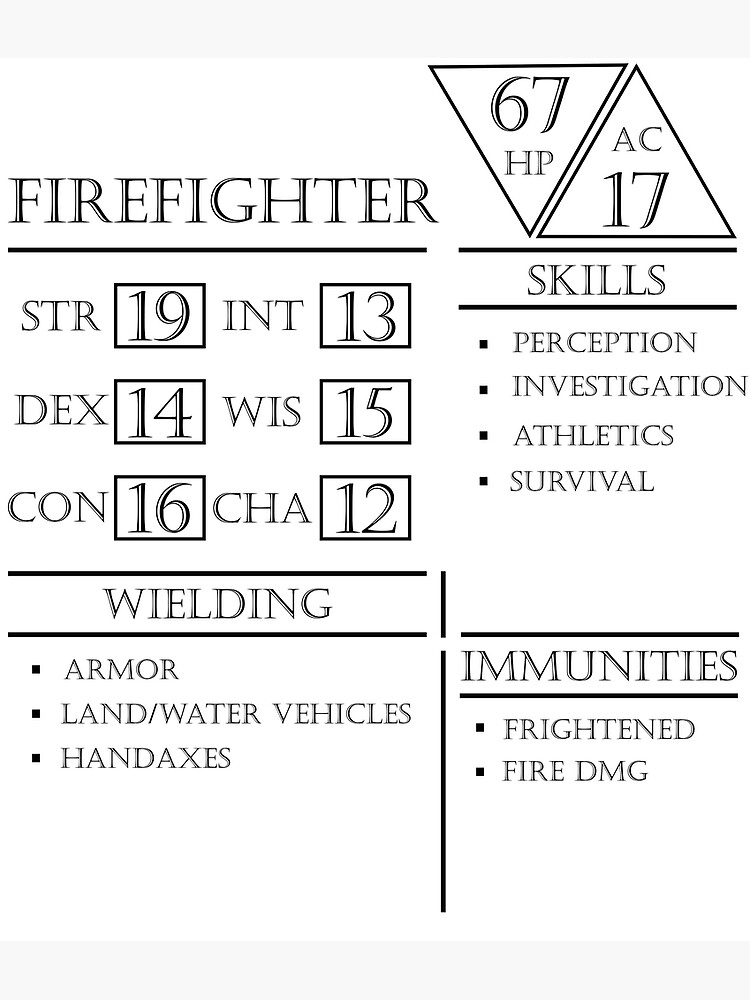 "Firefighter Stats - Character Sheet - Black" Poster by EchoTheBard ...