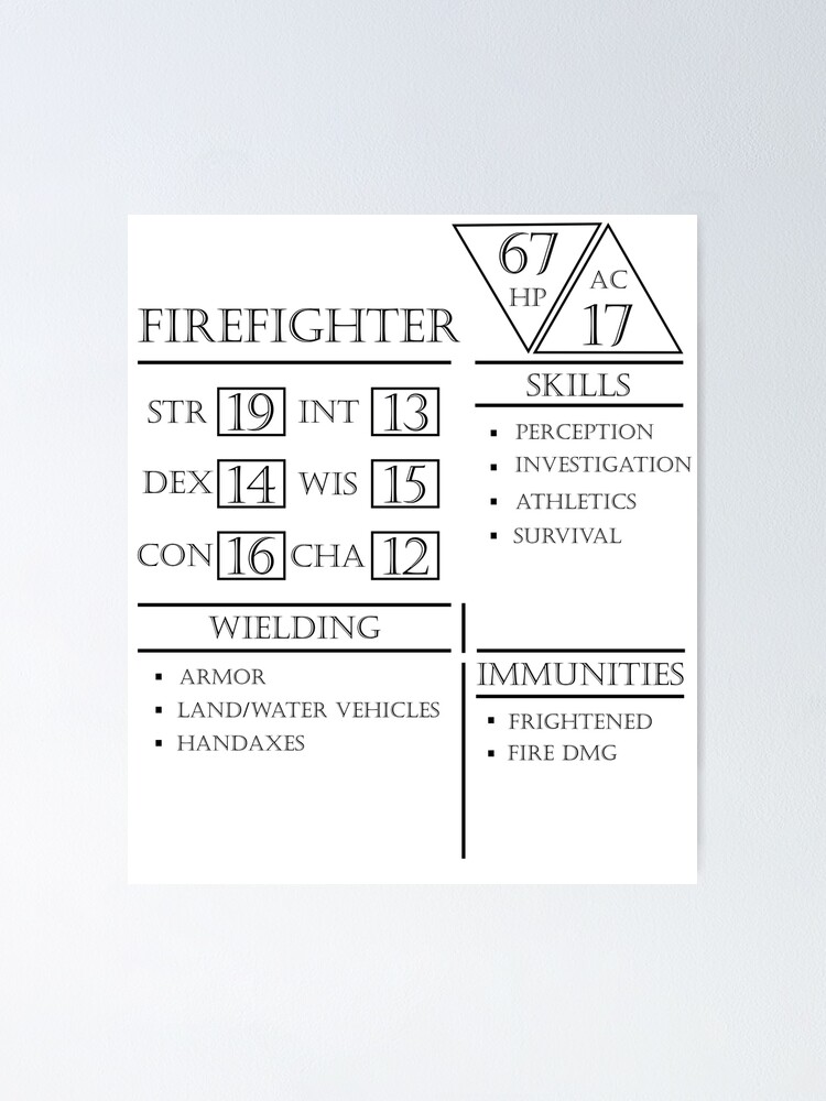 "Firefighter Stats - Character Sheet - Black" Poster by EchoTheBard ...