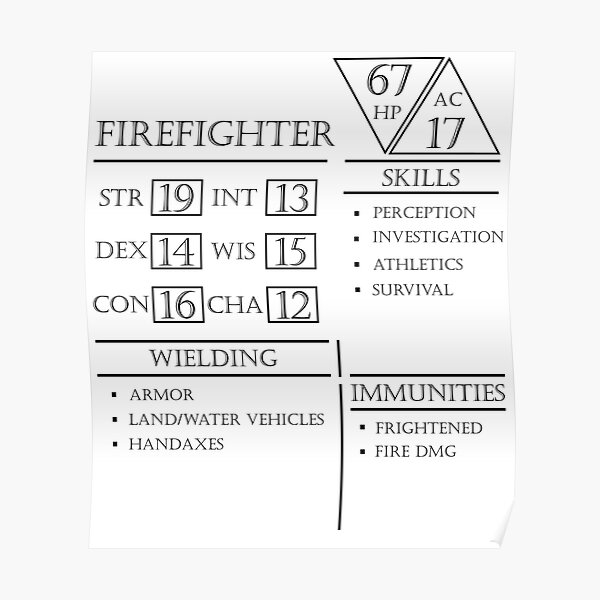"Firefighter Stats - Character Sheet - Black" Poster by EchoTheBard ...