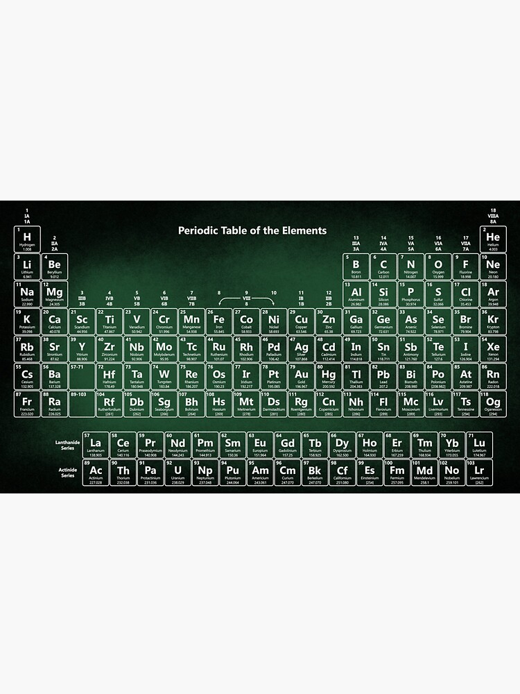 "Periodic Table Design" Sticker by EngineeringNerd | Redbubble