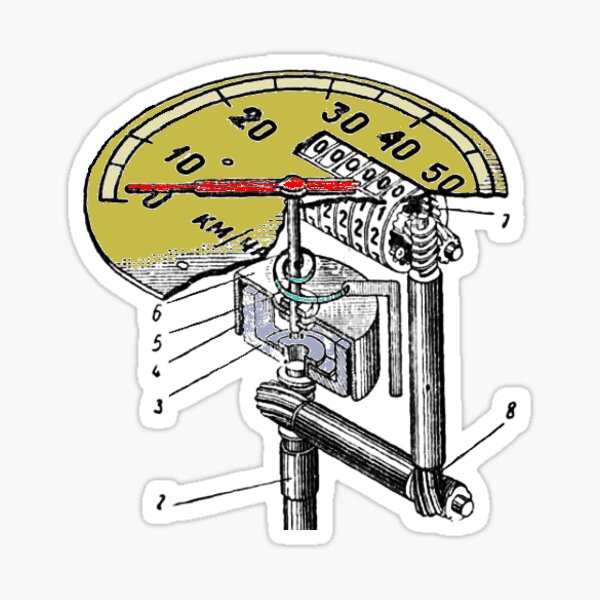 "Speedometer motorcycle" Sticker for Sale by samybt | Redbubble