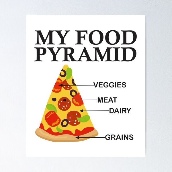 Funny Food Pyramid Posters for Sale | Redbubble