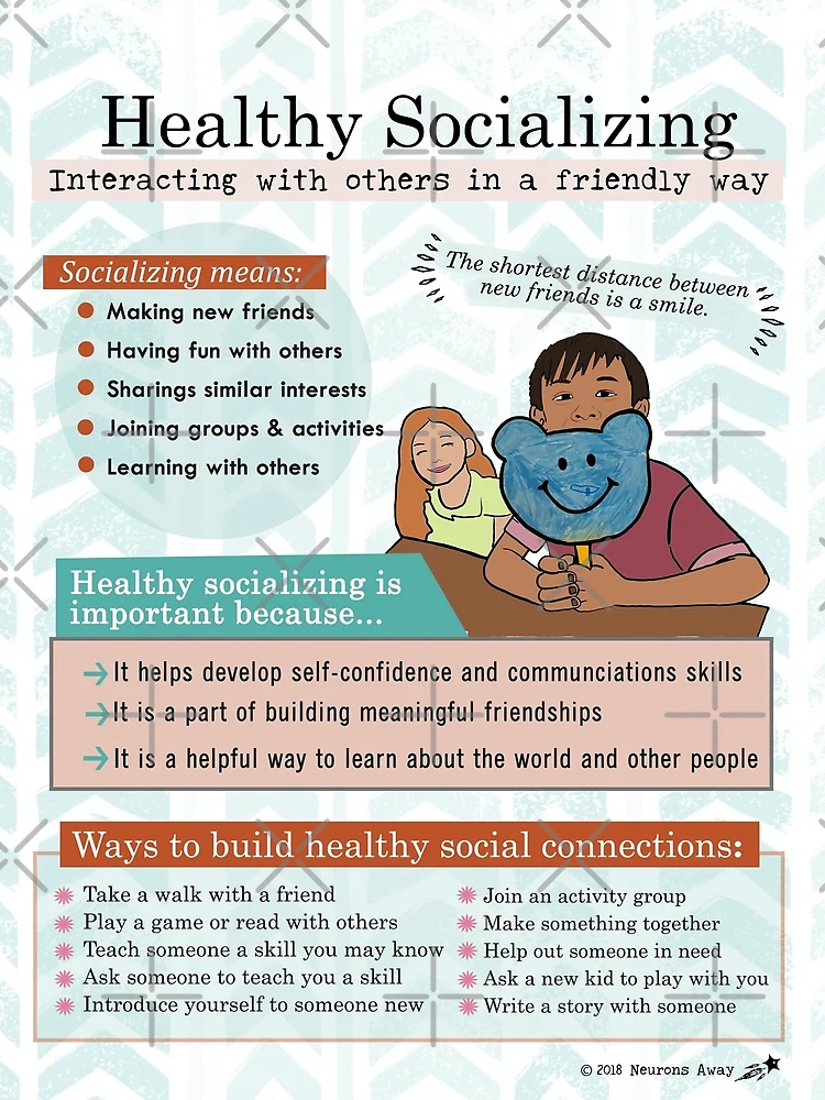 Social Skills Poster