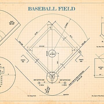 "Baseball Field (Old blue grid) - English" Poster for Sale by BGALAXY ...