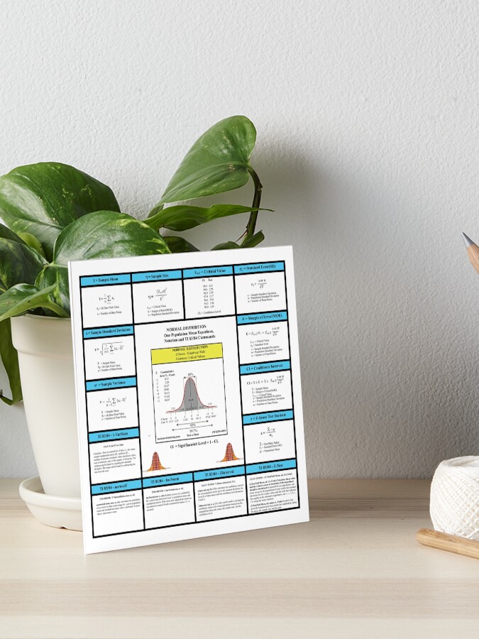 "AP Statistics Review CheatSheet: The StatisticsMatrix at Redbubble ...