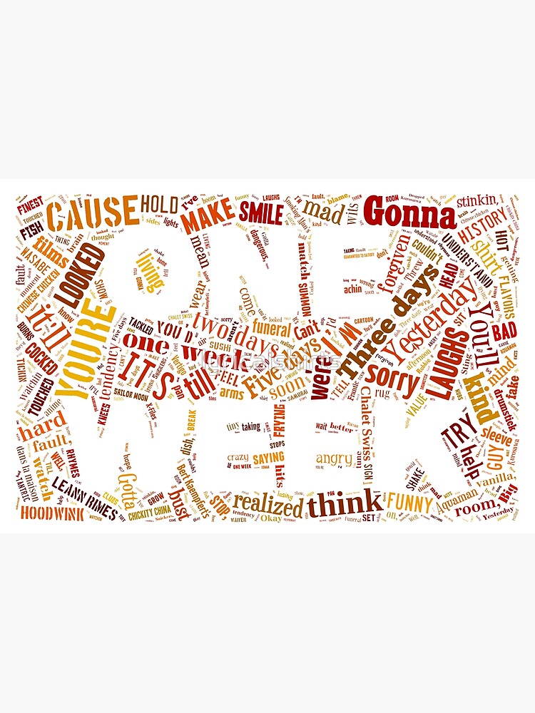 "Barenaked Ladies - One Week - Word Cloud" Poster for Sale by ...