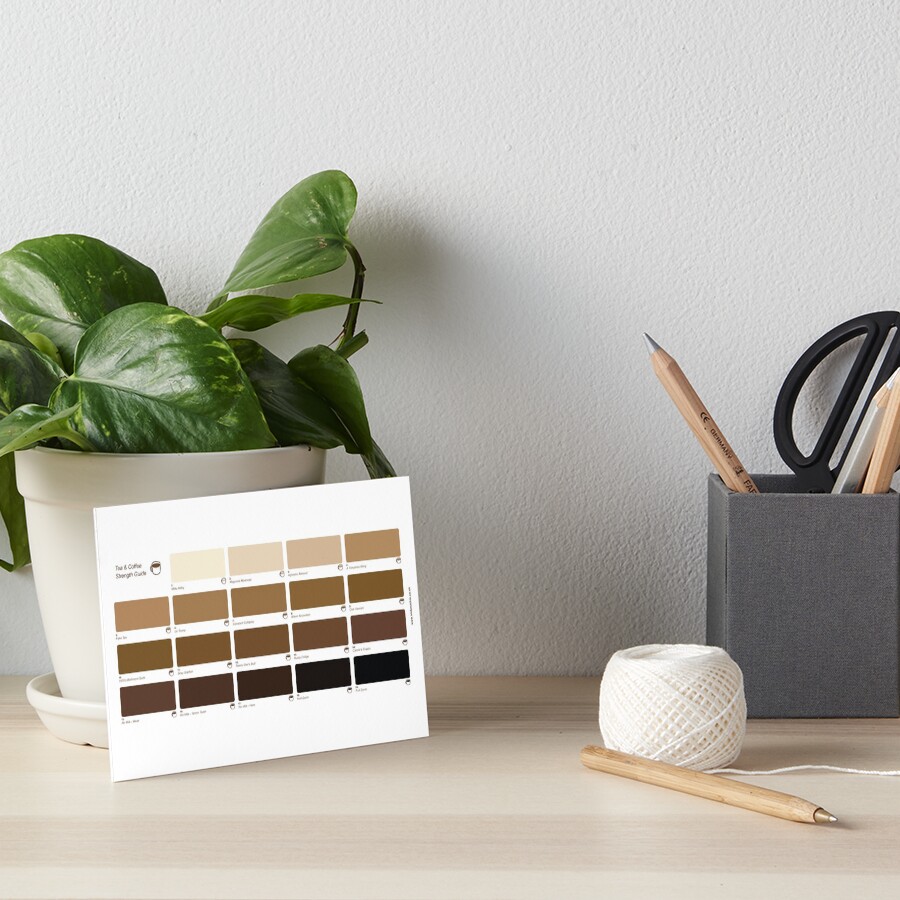 "Coffee & Tea Strength Chart Guide Mug Design" Poster for Sale by ...